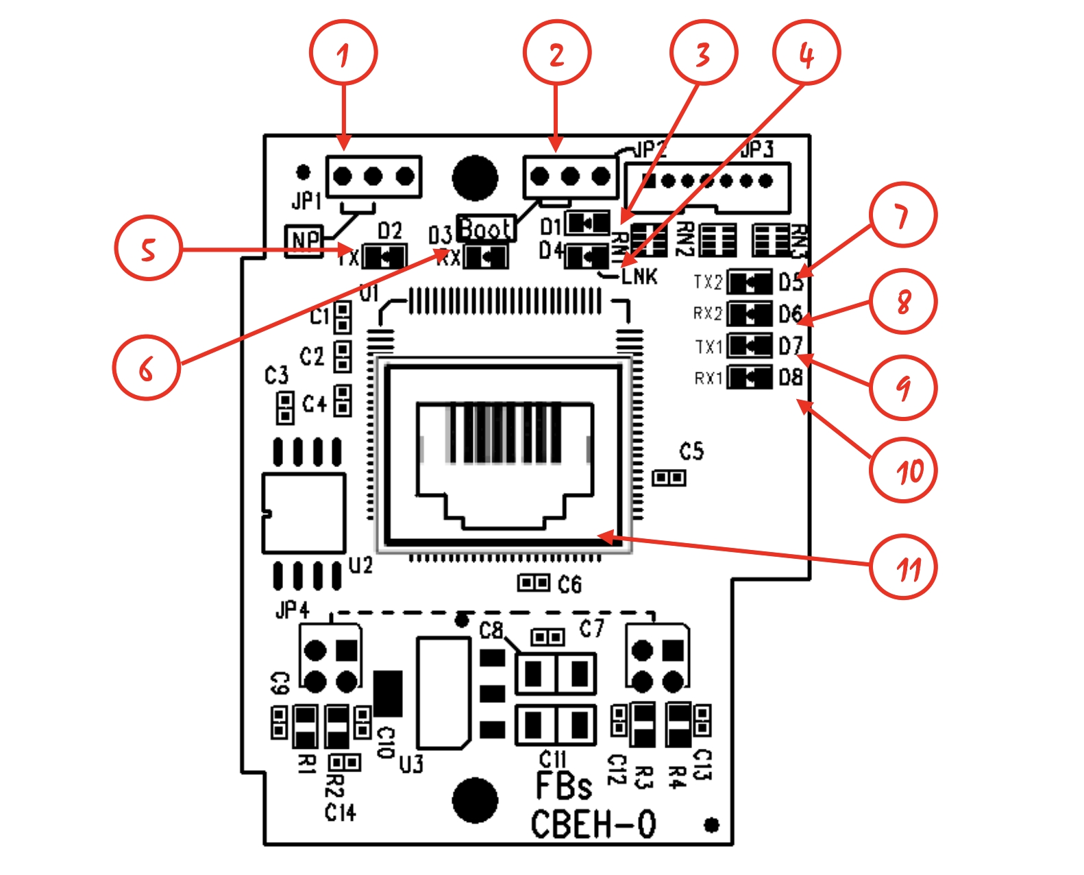 FBS｜FATEK FBS-CBE/FBS-CBEH Ethernet，永宏網路模組密碼遺失與重置教學與PLC技術手冊-宇佑科技股份有限公司